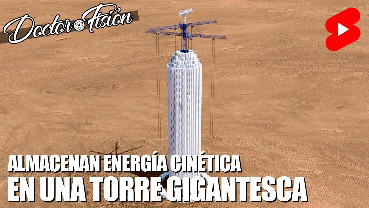 Model S y Tesla Energy: Integración con Soluciones de Energía Renovable ...