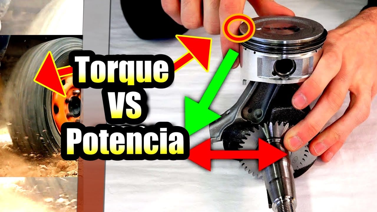 ¿Qué es el torque en un coche y por qué es crucial para su rendimiento? - MotorPress